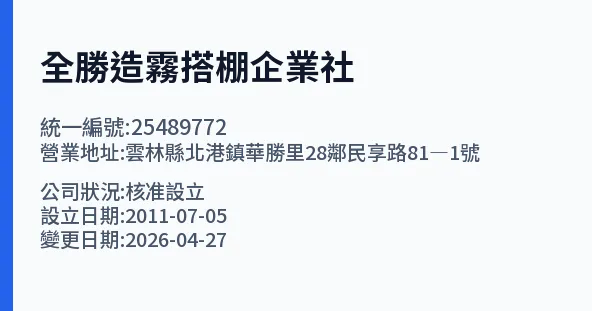全勝造霧搭棚企業社的照片-統編 25489772(雲林縣) 公司登記資料與營業項目詳細圖表