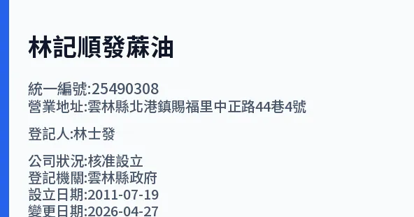 林記順發蔴油的照片-統編 25490308(雲林縣) 公司登記資料與營業項目詳細圖表