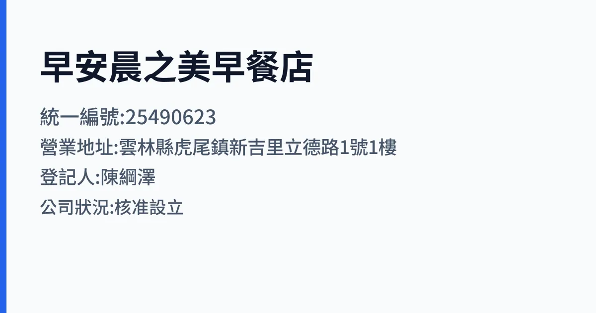 早安晨之美早餐店 - 統編 25490623(雲林縣) 公司登記資料與營業項目詳細圖表