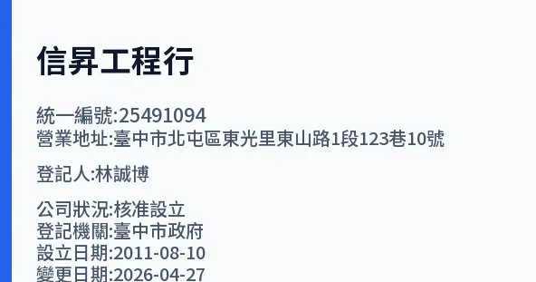 信昇工程行的照片-統編 25491094(臺中市) 公司登記資料與營業項目詳細圖表