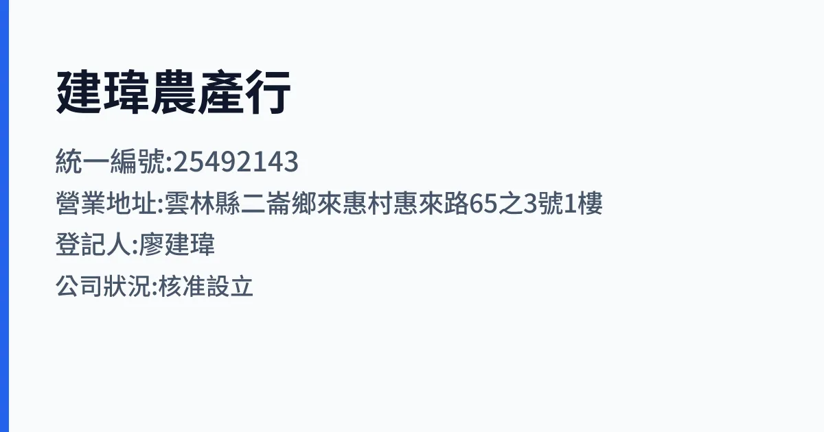 建瑋農產行 - 統編 25492143(雲林縣) 公司登記資料與營業項目詳細圖表