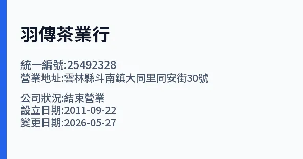 羽傳茶業行的照片-統編 25492328(雲林縣) 公司登記資料與營業項目詳細圖表