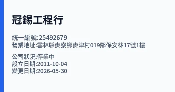 冠錫工程行的照片-統編 25492679(雲林縣) 公司登記資料與營業項目詳細圖表