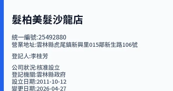 髮柏美髮沙龍店的照片-統編 25492880(雲林縣) 公司登記資料與營業項目詳細圖表