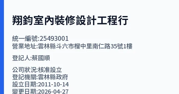 翔鈞室內裝修設計工程行的照片-統編 25493001(雲林縣) 公司登記資料與營業項目詳細圖表
