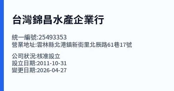 台灣錦昌水產企業行的照片-統編 25493353(雲林縣) 公司登記資料與營業項目詳細圖表
