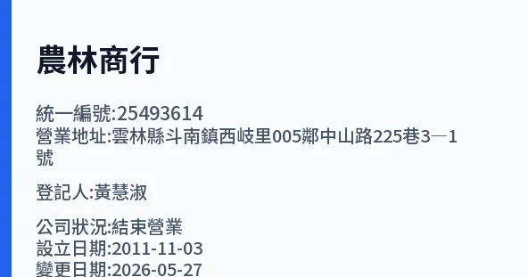 農林商行的照片-統編 25493614(雲林縣) 公司登記資料與營業項目詳細圖表