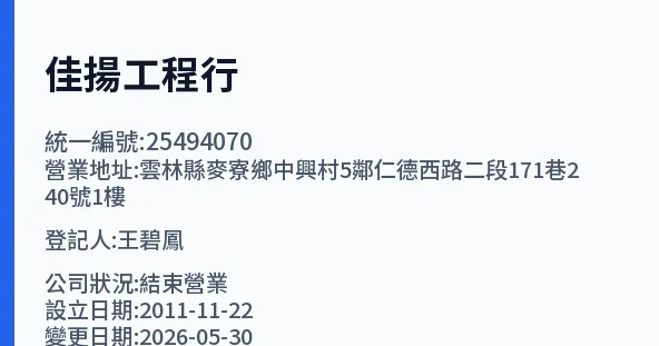 佳揚工程行的照片-統編 25494070(雲林縣) 公司登記資料與營業項目詳細圖表