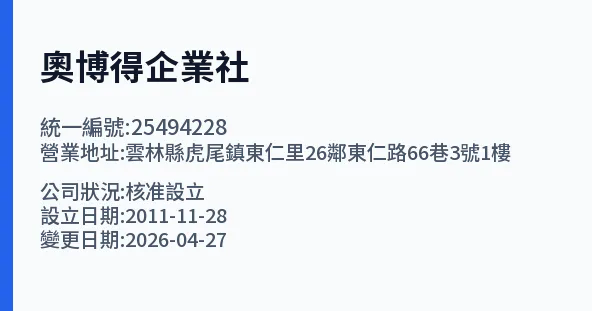 奧博得企業社的照片-統編 25494228(雲林縣) 公司登記資料與營業項目詳細圖表