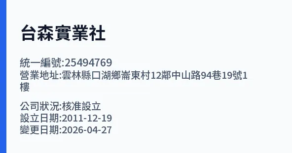 台森實業社的照片-統編 25494769(雲林縣) 公司登記資料與營業項目詳細圖表