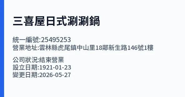 三喜屋日式涮涮鍋的照片-統編 25495253(雲林縣) 公司登記資料與營業項目詳細圖表