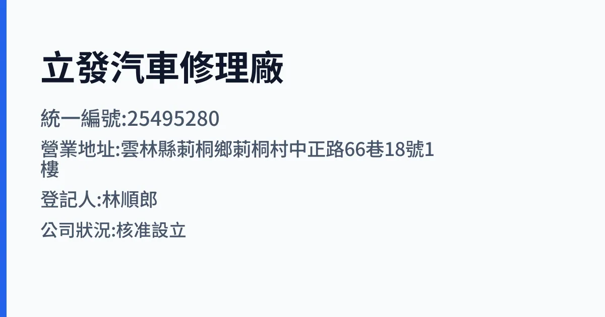 立發汽車修理廠 - 統編 25495280(雲林縣) 公司登記資料與營業項目詳細圖表