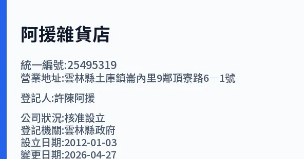 阿援雜貨店的照片-統編 25495319(雲林縣) 公司登記資料與營業項目詳細圖表
