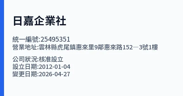 日嘉企業社的照片-統編 25495351(雲林縣) 公司登記資料與營業項目詳細圖表