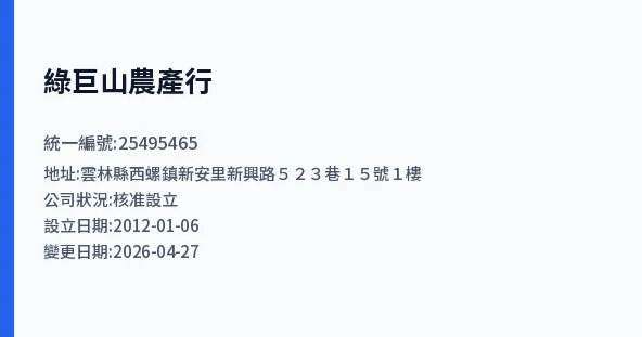 綠巨山農產行的照片-統編 25495465(雲林縣) 公司登記資料與營業項目詳細圖表
