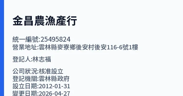 金昌農漁產行的照片-統編 25495824(雲林縣) 公司登記資料與營業項目詳細圖表