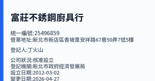 富莊不銹鋼廚具行的照片-統編 25496859(新北市) 公司登記資料與營業項目詳細圖表