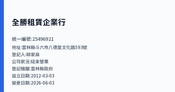 全勝租賃企業行的照片-統編 25496921(雲林縣) 公司登記資料與營業項目詳細圖表