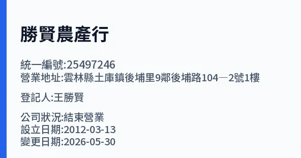 勝賢農產行的照片-統編 25497246(雲林縣) 公司登記資料與營業項目詳細圖表
