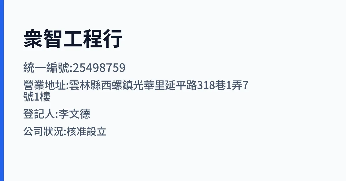 衆智工程行 - 統編 25498759(雲林縣) 公司登記資料與營業項目詳細圖表