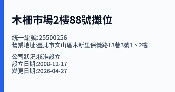 木柵市場2樓88號攤位的照片-統編 25500256(臺北市) 公司登記資料與營業項目詳細圖表