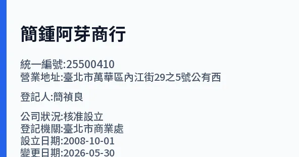 簡鍾阿芽商行的照片-統編 25500410(臺北市) 公司登記資料與營業項目詳細圖表