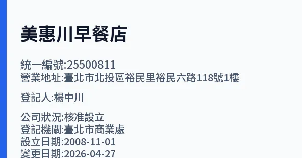 美惠川早餐店的照片-統編 25500811(臺北市) 公司登記資料與營業項目詳細圖表