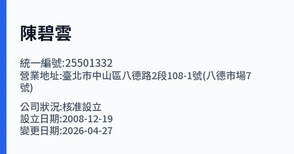 陳碧雲的照片-統編 25501332(臺北市) 公司登記資料與營業項目詳細圖表