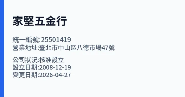家堅五金行的照片-統編 25501419(臺北市) 公司登記資料與營業項目詳細圖表