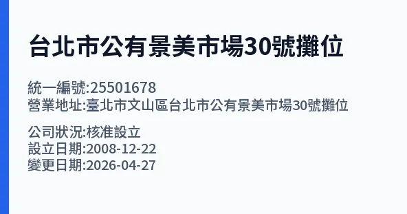 台北市公有景美市場30號攤位的照片-統編 25501678(臺北市) 公司登記資料與營業項目詳細圖表