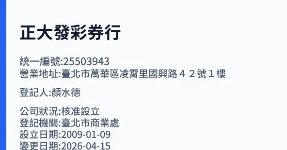 正大發彩券行的照片-統編 25503943(臺北市) 公司登記資料與營業項目詳細圖表