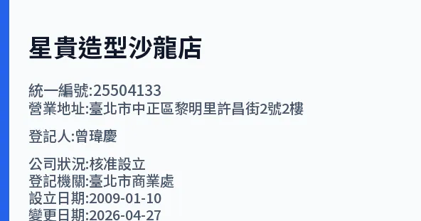 星貴造型沙龍店的照片-統編 25504133(臺北市) 公司登記資料與營業項目詳細圖表