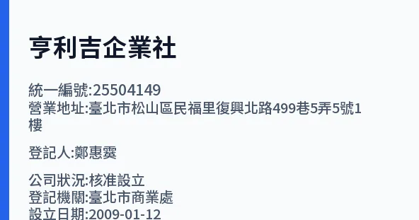 亨利吉企業社的照片-統編 25504149(臺北市) 公司登記資料與營業項目詳細圖表
