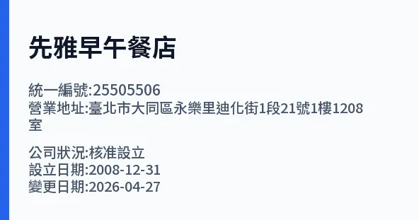 先雅早午餐店的照片-統編 25505506(臺北市) 公司登記資料與營業項目詳細圖表