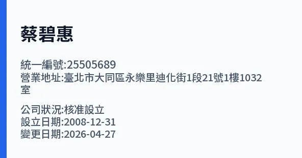 蔡碧惠的照片-統編 25505689(臺北市) 公司登記資料與營業項目詳細圖表
