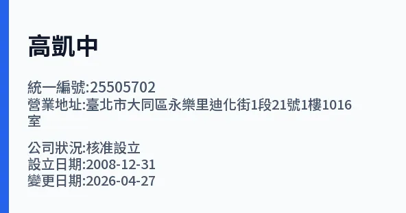高凱中的照片-統編 25505702(臺北市) 公司登記資料與營業項目詳細圖表