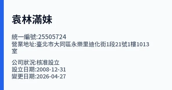 袁林滿妹的照片-統編 25505724(臺北市) 公司登記資料與營業項目詳細圖表