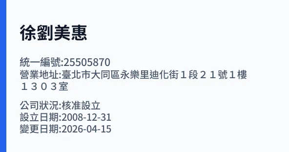 徐劉美惠的照片-統編 25505870(臺北市) 公司登記資料與營業項目詳細圖表