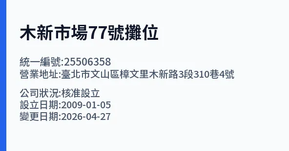 木新市場77號攤位的照片-統編 25506358(臺北市) 公司登記資料與營業項目詳細圖表
