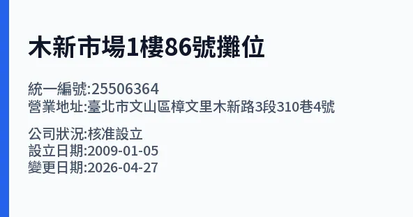 木新市場1樓86號攤位的照片-統編 25506364(臺北市) 公司登記資料與營業項目詳細圖表