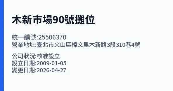 木新市場90號攤位的照片-統編 25506370(臺北市) 公司登記資料與營業項目詳細圖表