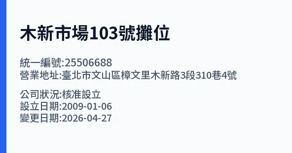 木新市場103號攤位的照片-統編 25506688(臺北市) 公司登記資料與營業項目詳細圖表