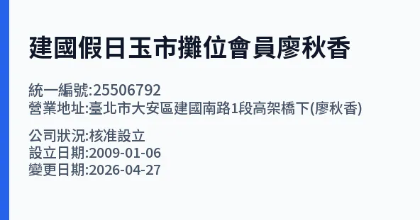 建國假日玉市攤位會員廖秋香的照片-統編 25506792(臺北市) 公司登記資料與營業項目詳細圖表