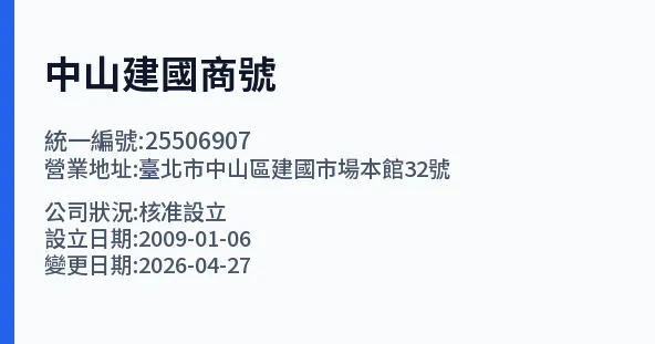 中山建國商號的照片-統編 25506907(臺北市) 公司登記資料與營業項目詳細圖表