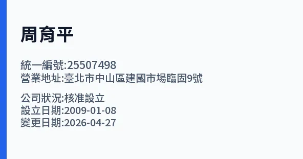 周育平的照片-統編 25507498(臺北市) 公司登記資料與營業項目詳細圖表