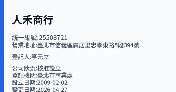 人禾商行的照片-統編 25508721(臺北市) 公司登記資料與營業項目詳細圖表