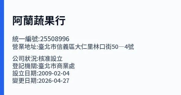 阿蘭蔬果行的照片-統編 25508996(臺北市) 公司登記資料與營業項目詳細圖表