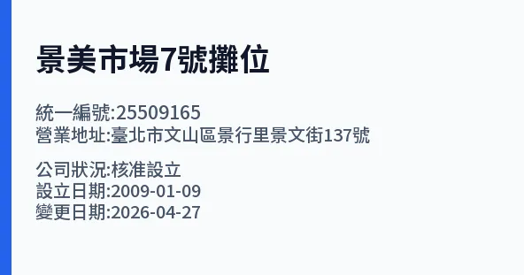 景美市場7號攤位的照片-統編 25509165(臺北市) 公司登記資料與營業項目詳細圖表