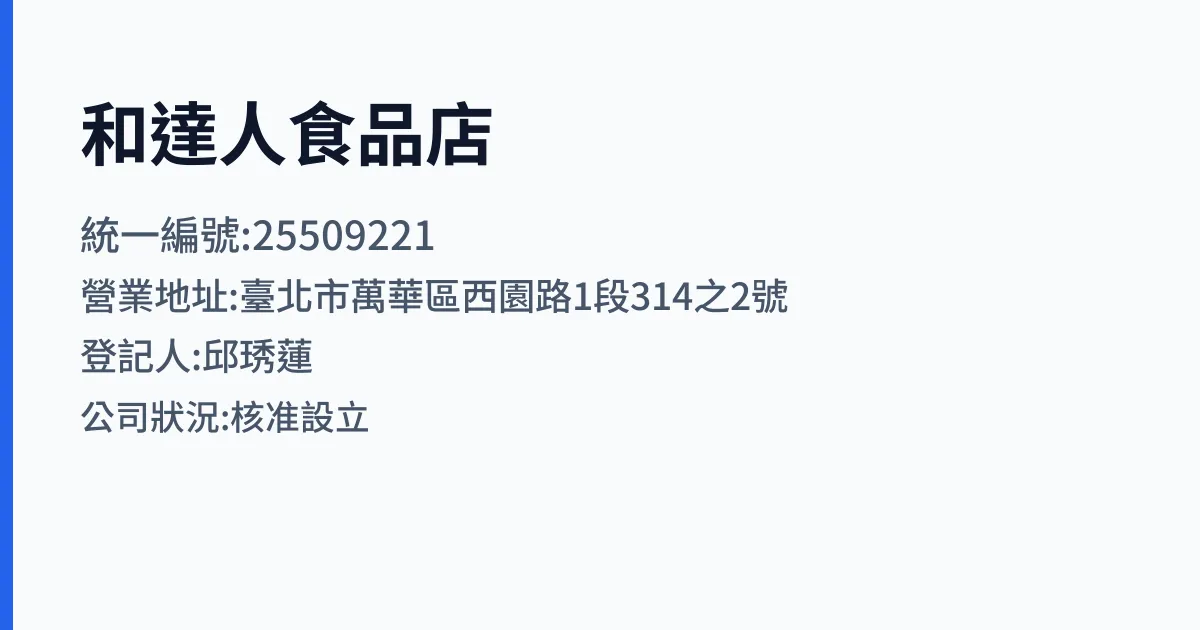和達人食品店 - 統編 25509221(臺北市) 公司登記資料與營業項目詳細圖表