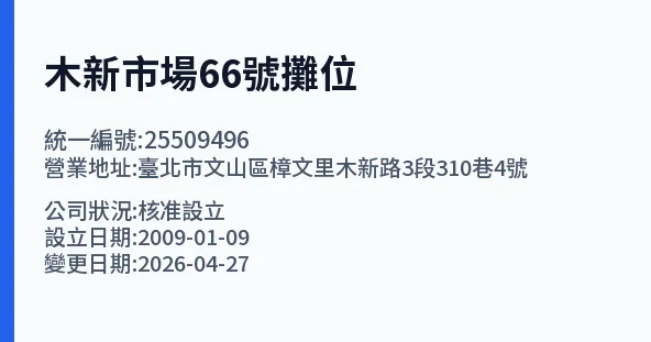 木新市場66號攤位的照片-統編 25509496(臺北市) 公司登記資料與營業項目詳細圖表